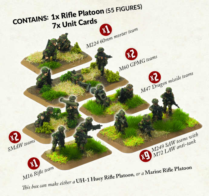 Discount Team Yankee US Marines Rifle Platoon | The Outpost